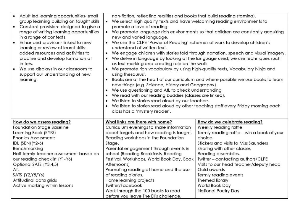 » ENGLISH READING INTENT NEW-page-004